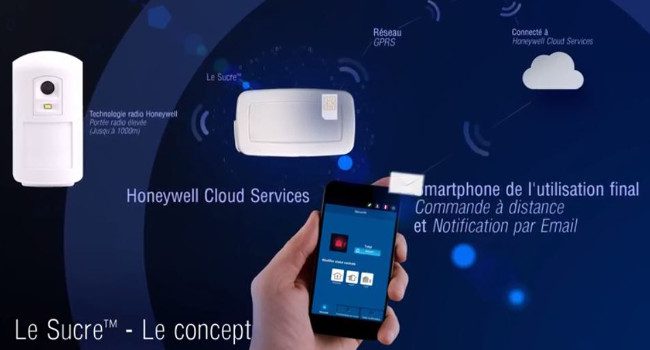 Honeywell : une dose de fun pour sécuriser la maison connectée ...