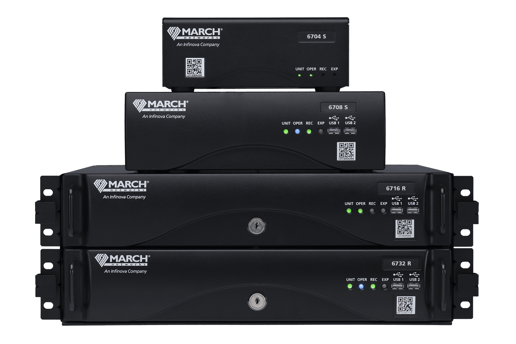 Le spécialiste de la vidéosurveillance March Networks conforte sa ...